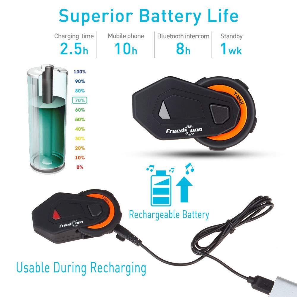 Ενδοεπικοινωνία bluetooth κράνους μηχανής FreedConn T-Max - GadgetPrime ...